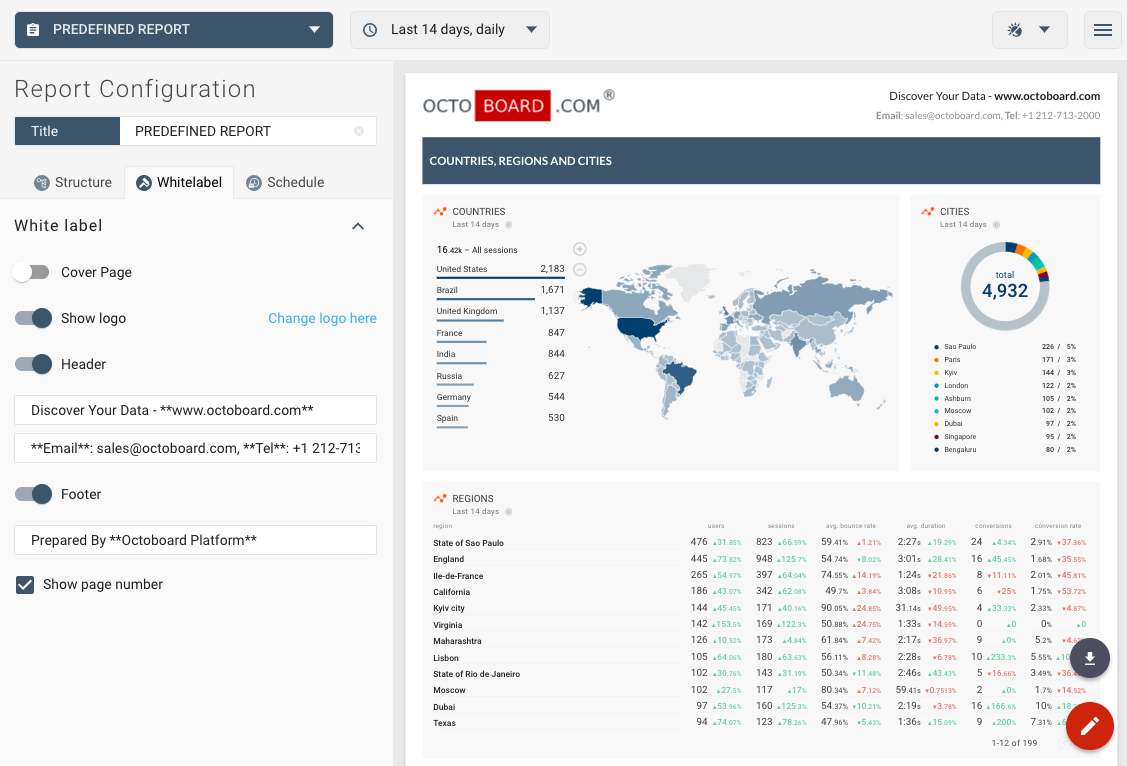 How to share data using white-label dashboards and client portals How to share data using white-label dashboards and client portals